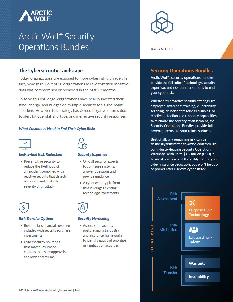Arctic Wolf Partner | Reseller & Pricing | Primesys